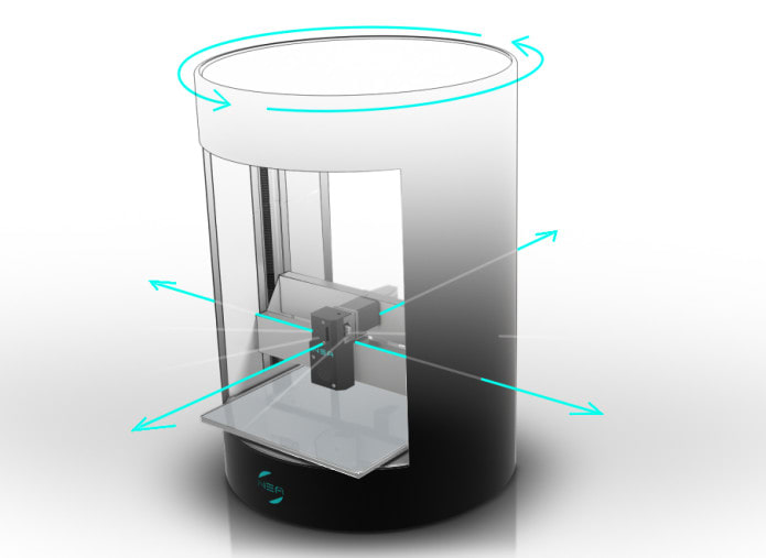 NEA 3D: Stylish & Upgradeable 3D Printing for All | Indiegogo