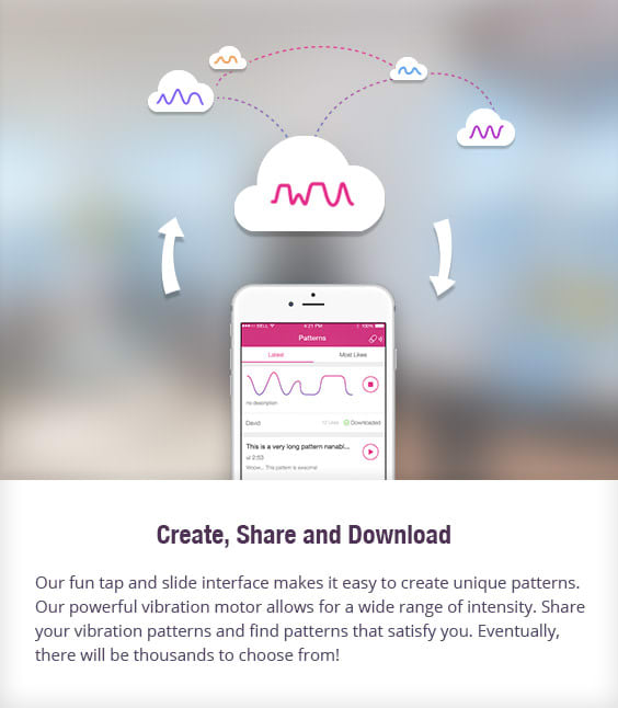 Lush Vibe Control With Smartphone Or Apple Watch Indiegogo