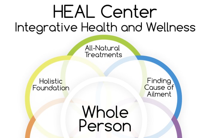 Project HEAL America | Indiegogo