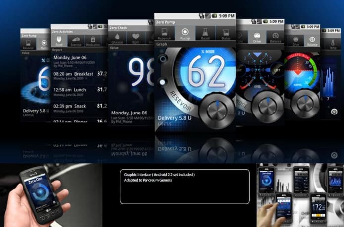 Pancreum CoreMD & BetaWedge - Part of an Innovative Wearable Artificial ...
