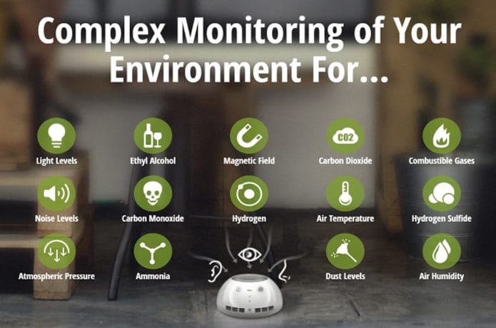 GreenVaro: All-in-One Environmental Safety Device | Indiegogo
