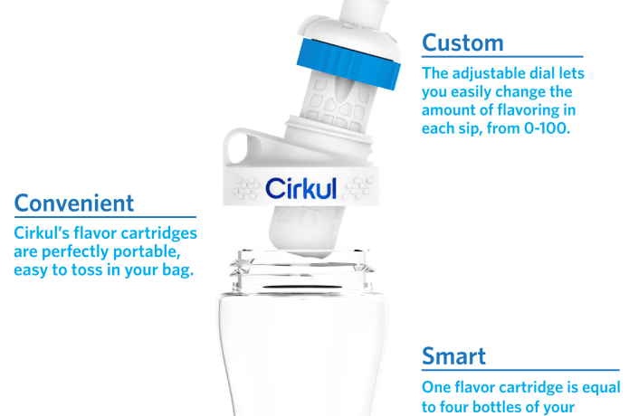 Cirkul: Transform Your Water | Indiegogo
