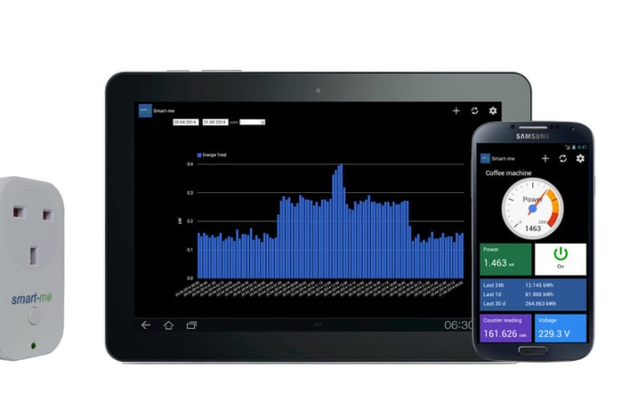 smart-me | Indiegogo