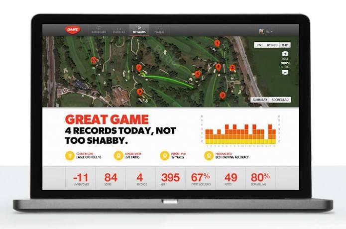 GAME GOLF - change the golf experience forever, for everyone | Indiegogo