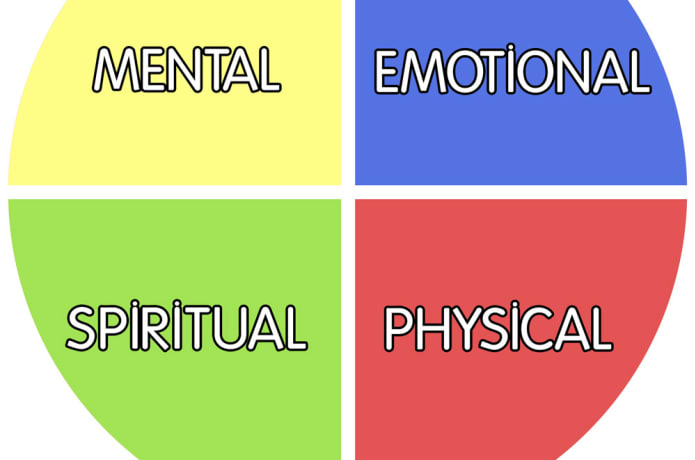 Project HEAL America | Indiegogo