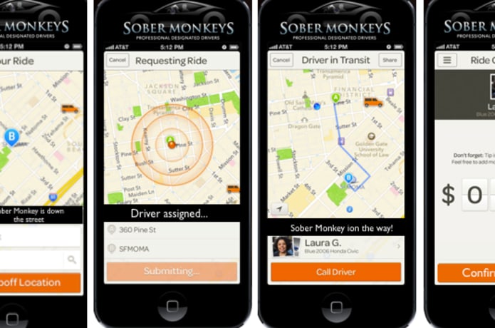 Sober Monkeys | Indiegogo