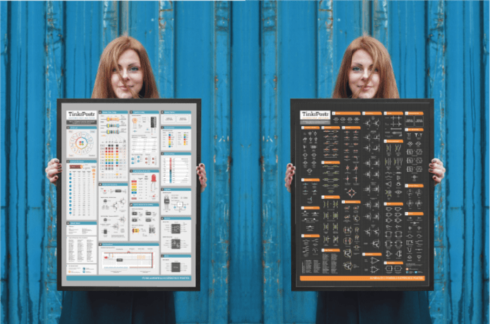 TinkrPostr: Basic Electronics Reference Posters | Indiegogo