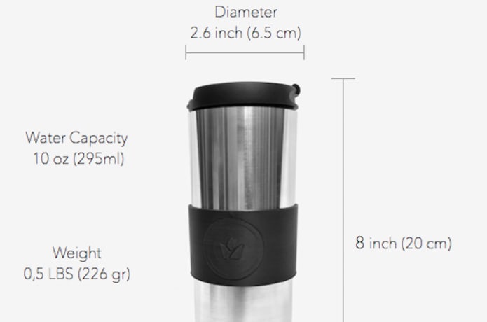 Yecup: The World's First Connected Smart Cup | Indiegogo