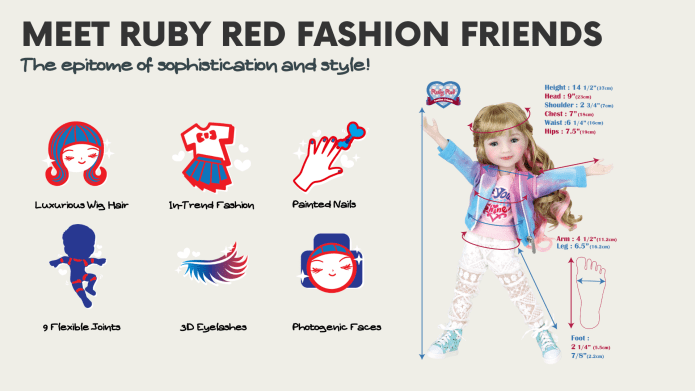 Support Ruby Red Doll Design Project | Indiegogo