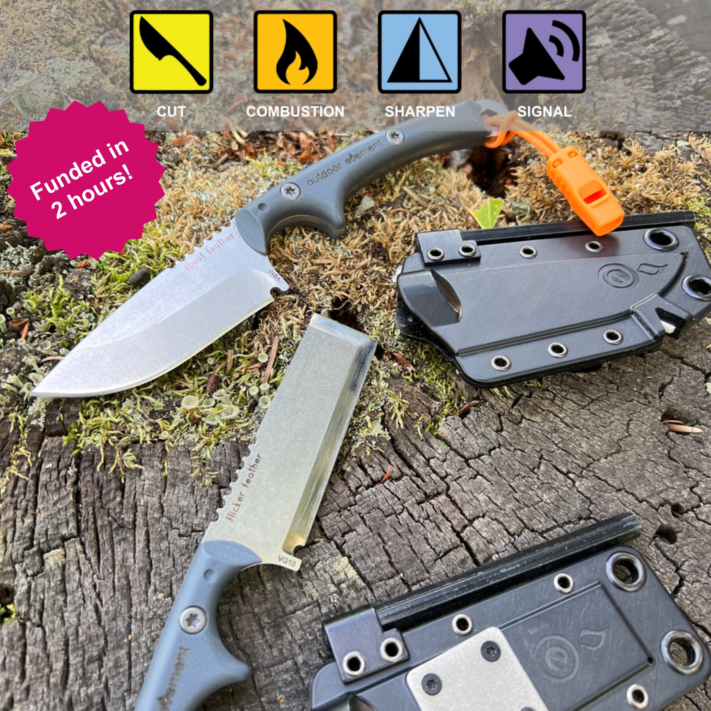 Foretoken | Indiegogo